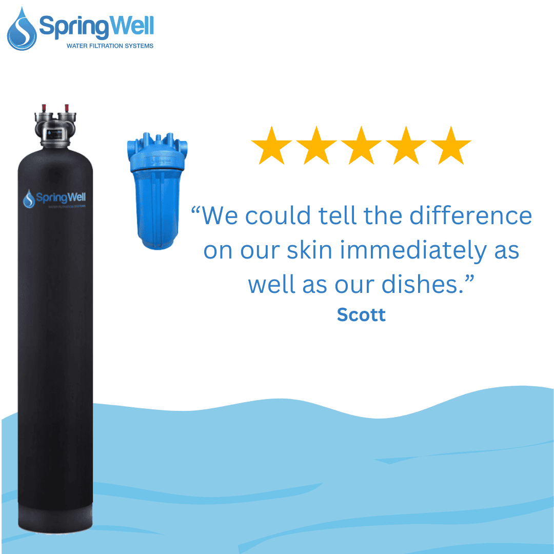 Futuresoft Salt Free Water Softener- Saltless Conditioner - SpringWell ...