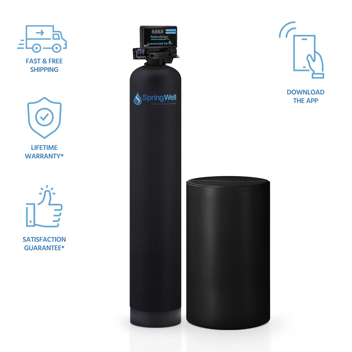 2 In 1 Whole House Water Filter With Salt Softener Combo System
