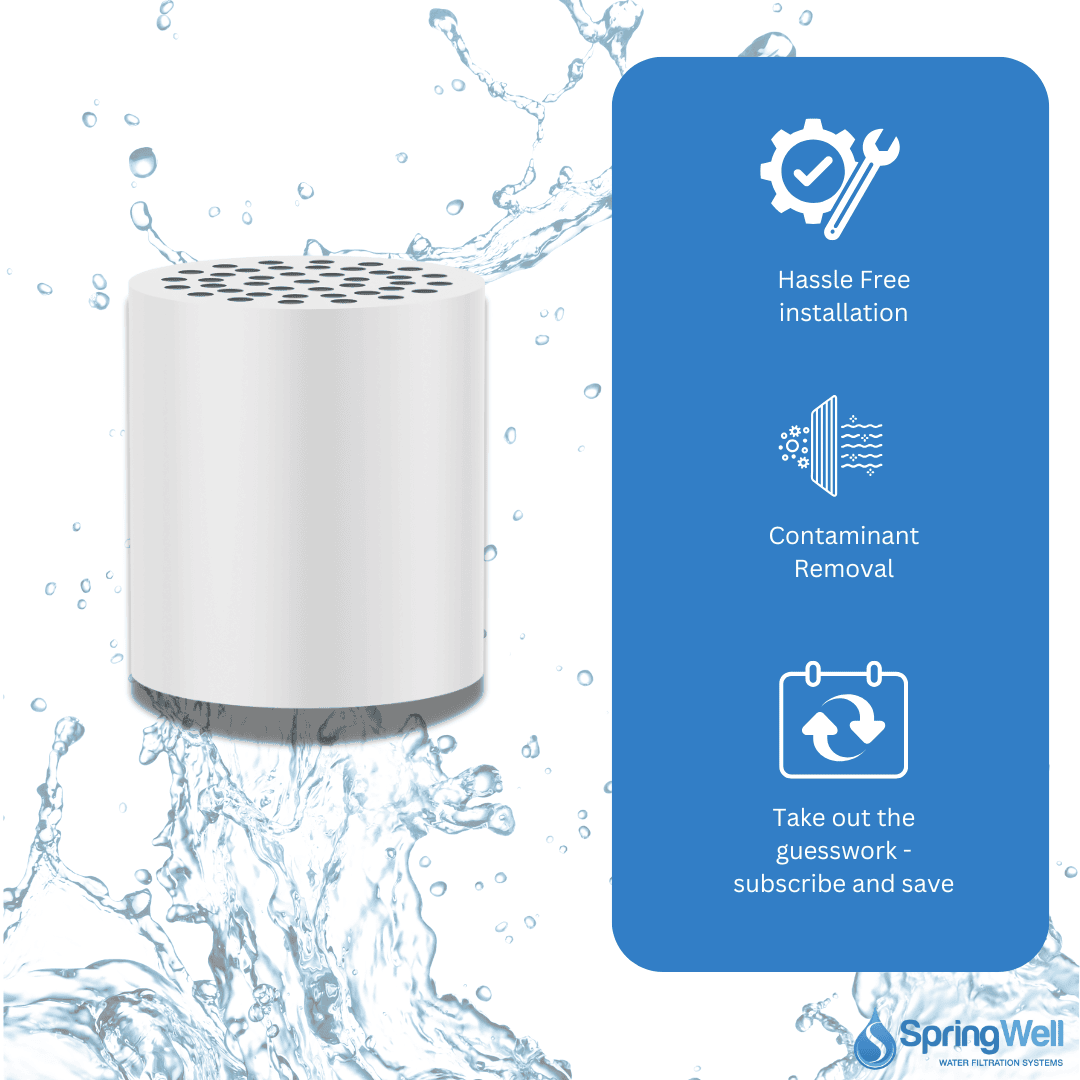 SpringWell Ultimate Shower Filter Cartridge Replacement